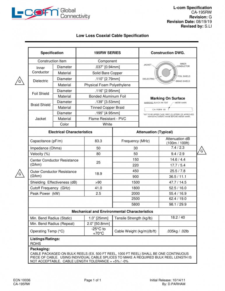 CA-195RW-FOOT technical document page