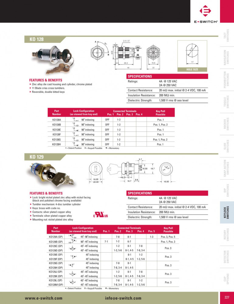KO130 product document page 8