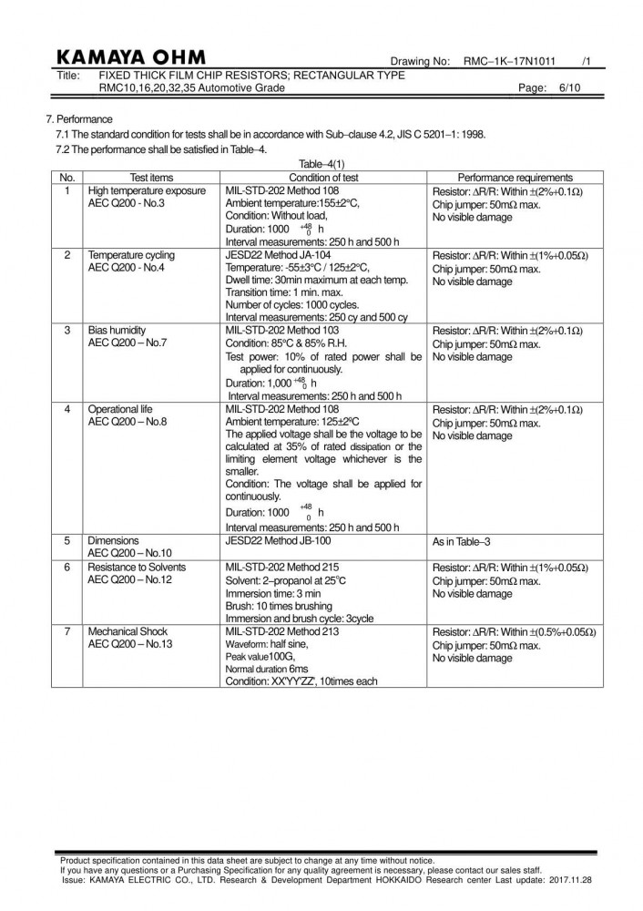KAMAYA RMC10 datasheet page 7