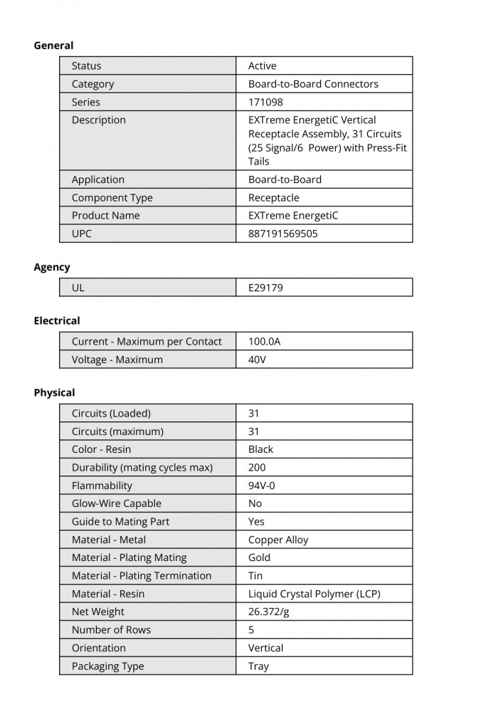 MOLEX 1710980001 document image, page 2