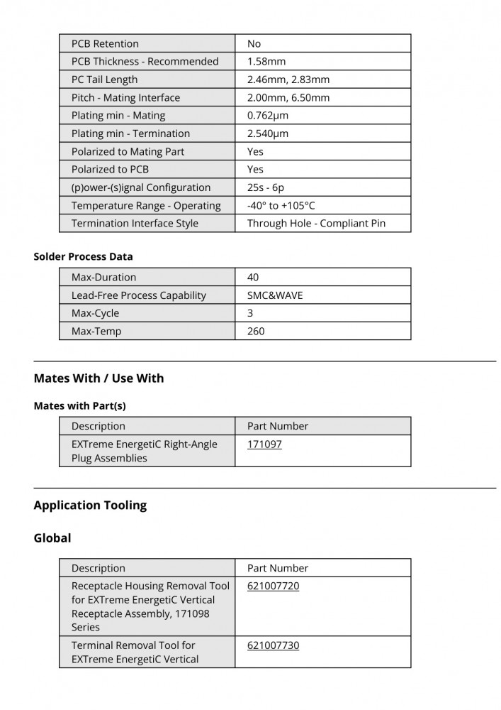MOLEX 1710980001 document image, page 3