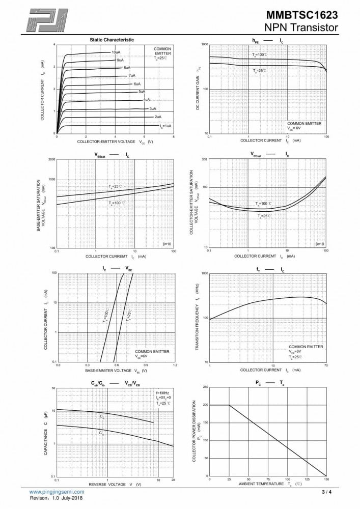 MMBTSC1623-L7 technical document page 3