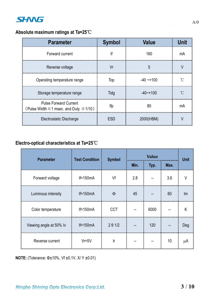 SN-NE2835PAED60KG-N datasheet page 3