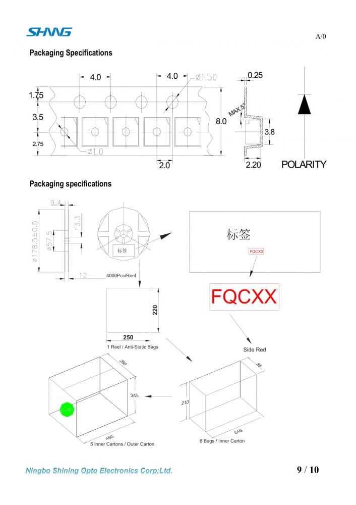 SN-NE2835PAED60KG-N datasheet page 9