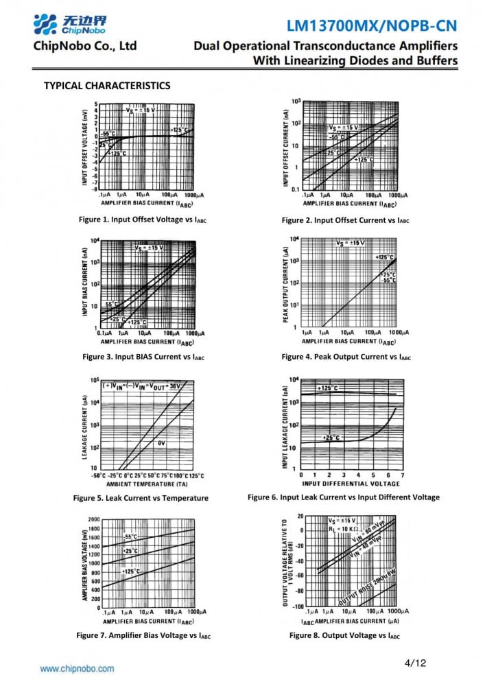 LM13700MX/NOPB-CN datasheet page 4