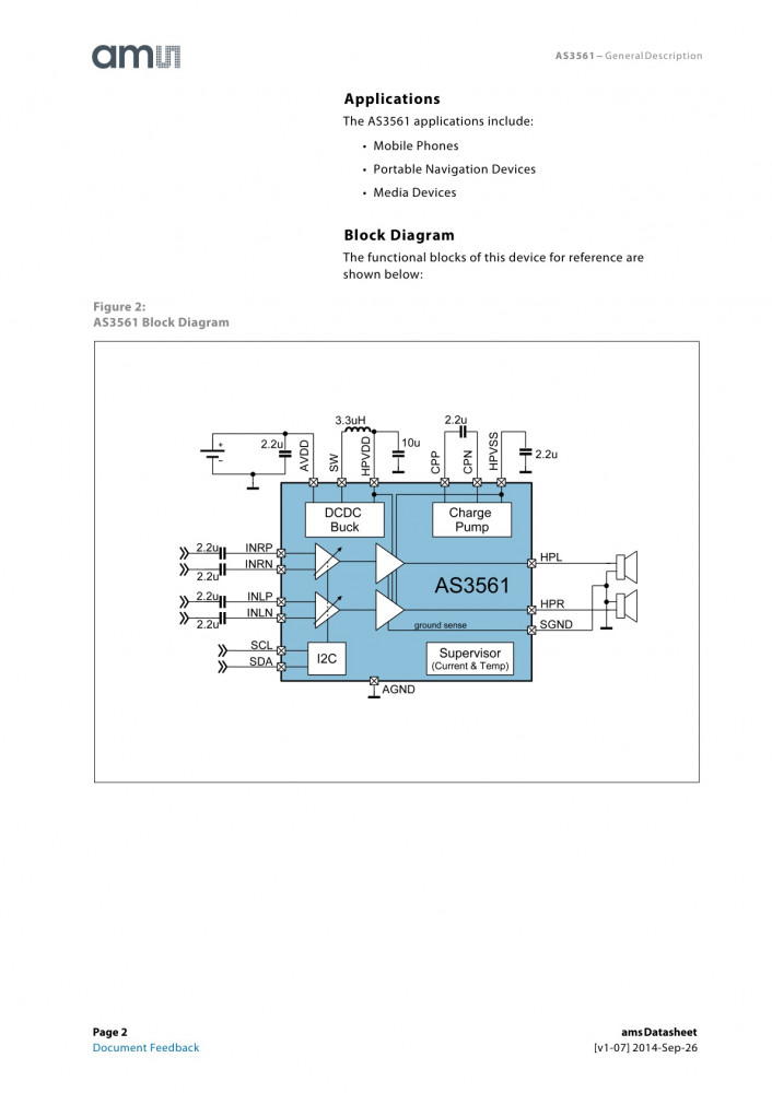 AS3561 documentation page 2