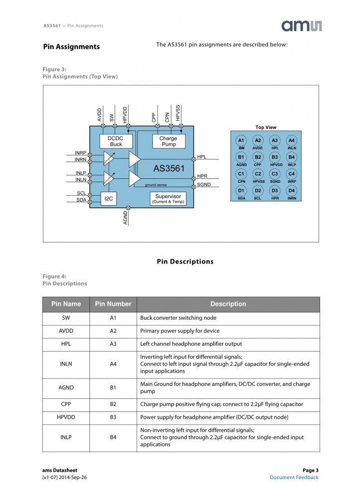 AS3561 documentation page 3