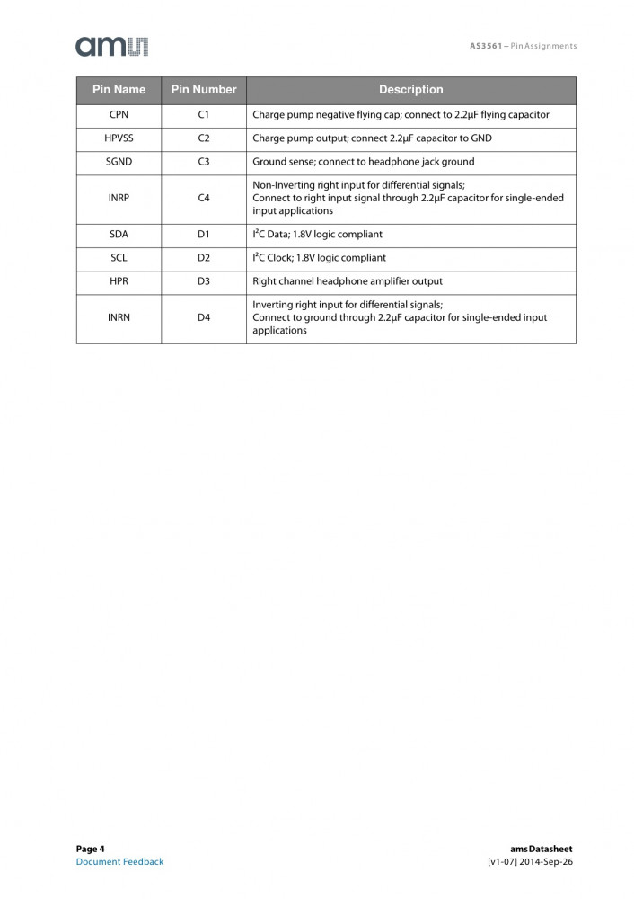 AS3561 documentation page 4