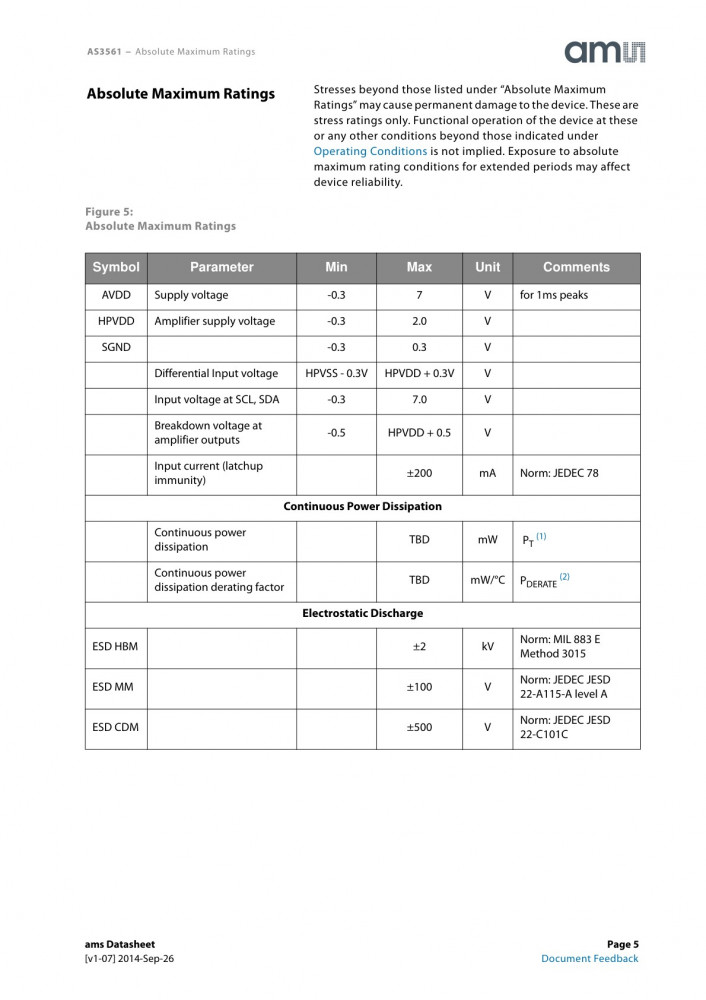 AS3561 documentation page 5