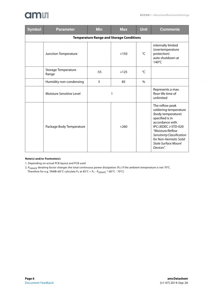 AS3561 documentation page 6