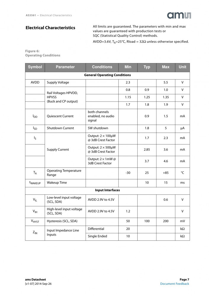 AS3561 documentation page 7