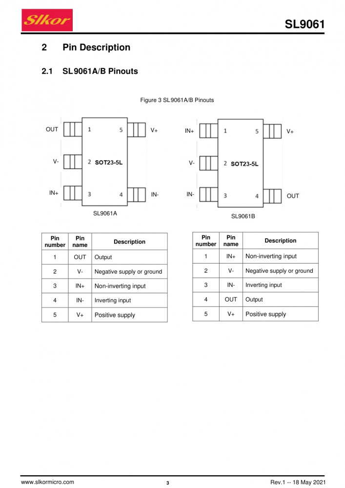 SL9061A datasheet page 3