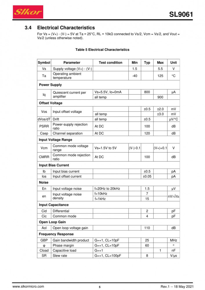 SL9061A datasheet page 5