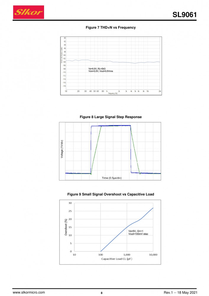 SL9061A datasheet page 8