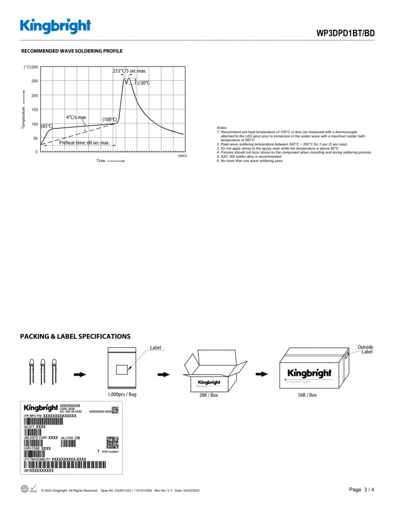 WP3DPD1BT/BD datasheet page 3