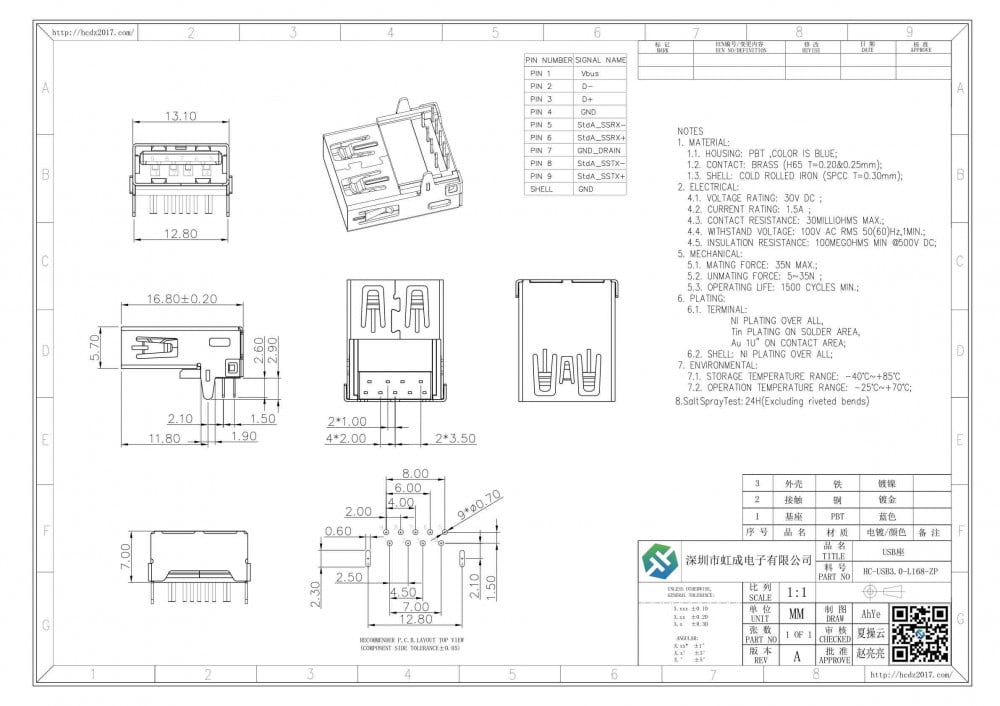 HC-USB3.0-L168-ZP technical document preview
