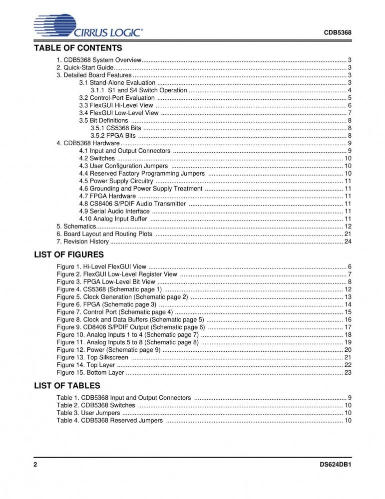 CDB5368 technical document page 2