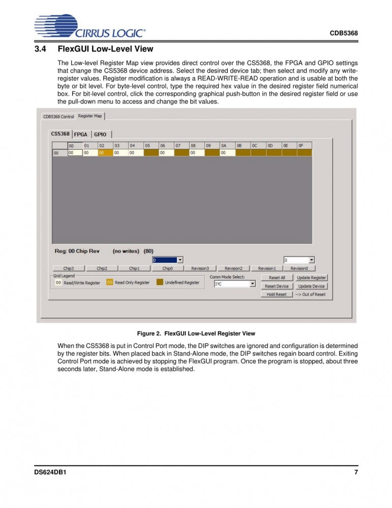 CDB5368 technical document page 7