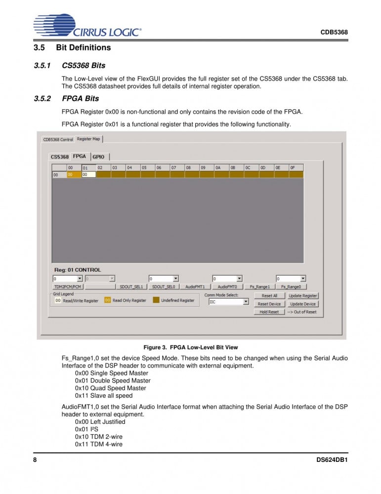 CDB5368 technical document page 8