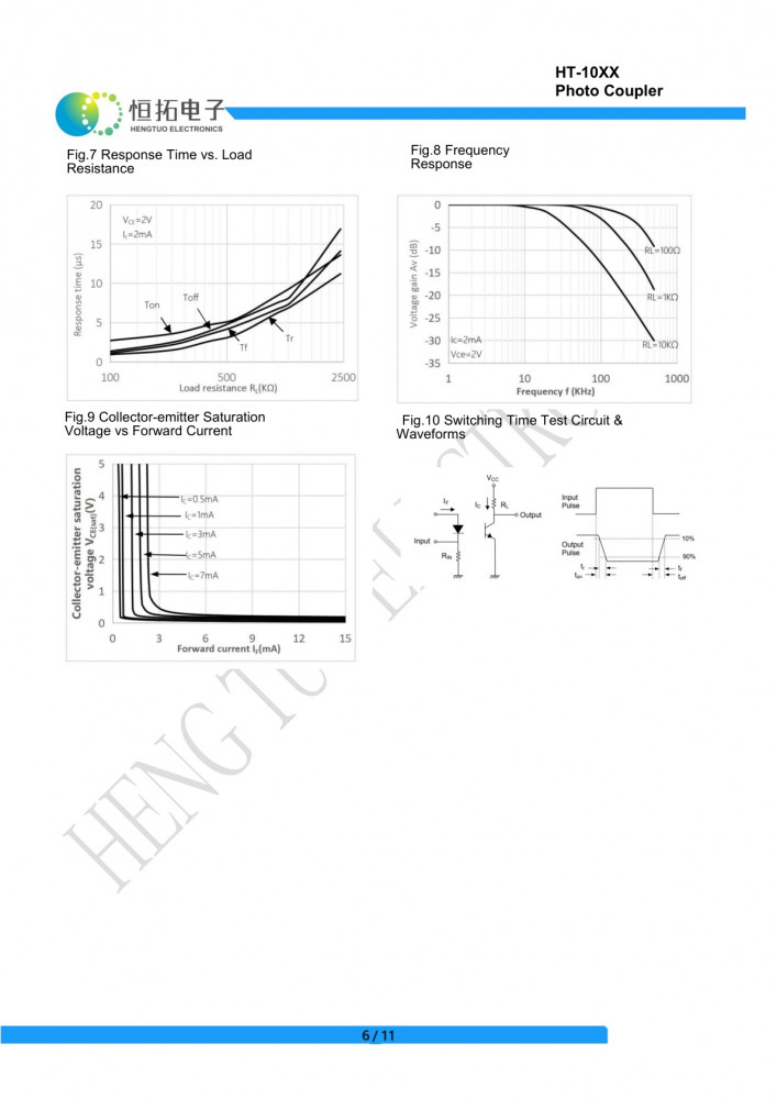 HT-1019-TP1 datasheet page 7