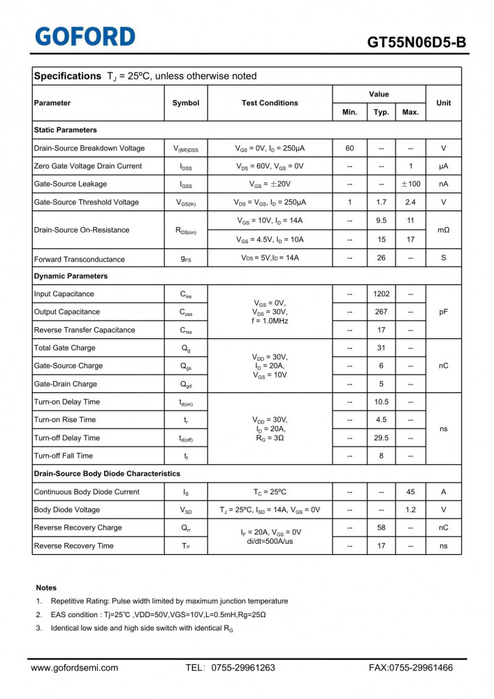 GT55N06D5-B datasheet page 2