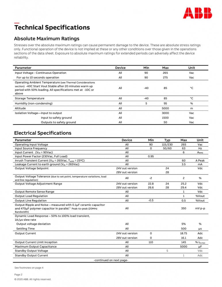 CLP0424FPXXXZ02A datasheet page 2