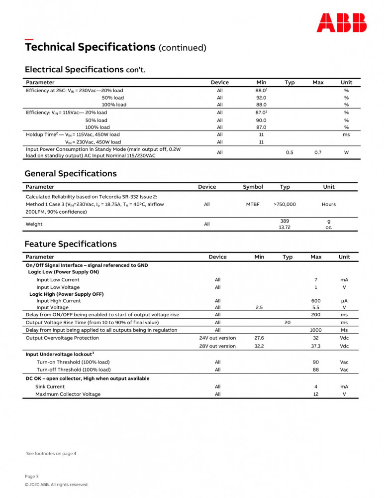CLP0424FPXXXZ02A datasheet page 3