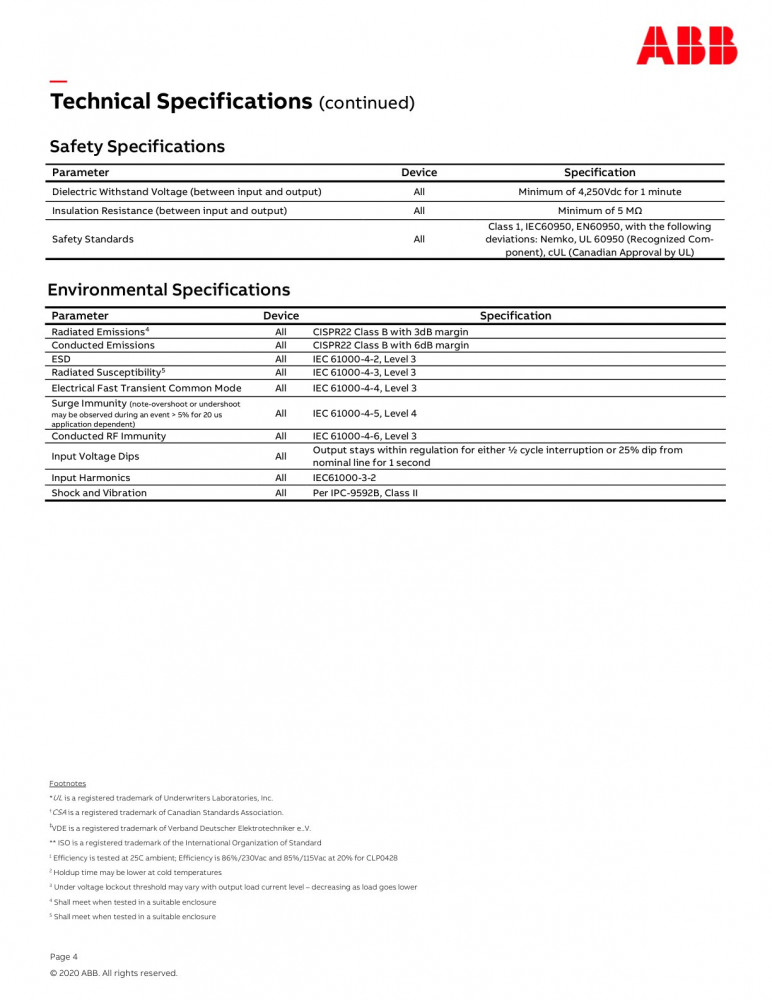 CLP0424FPXXXZ02A datasheet page 4