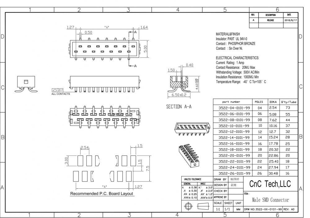 CNC Tech 3522-14-0101-99 technical document preview
