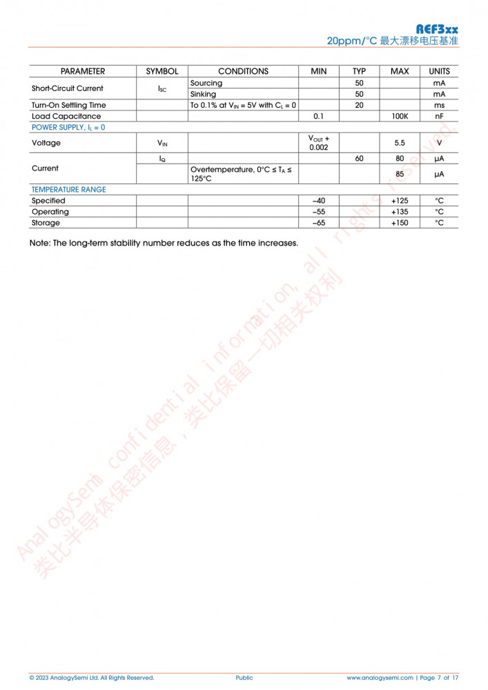 REF320SOT233 datasheet page 7