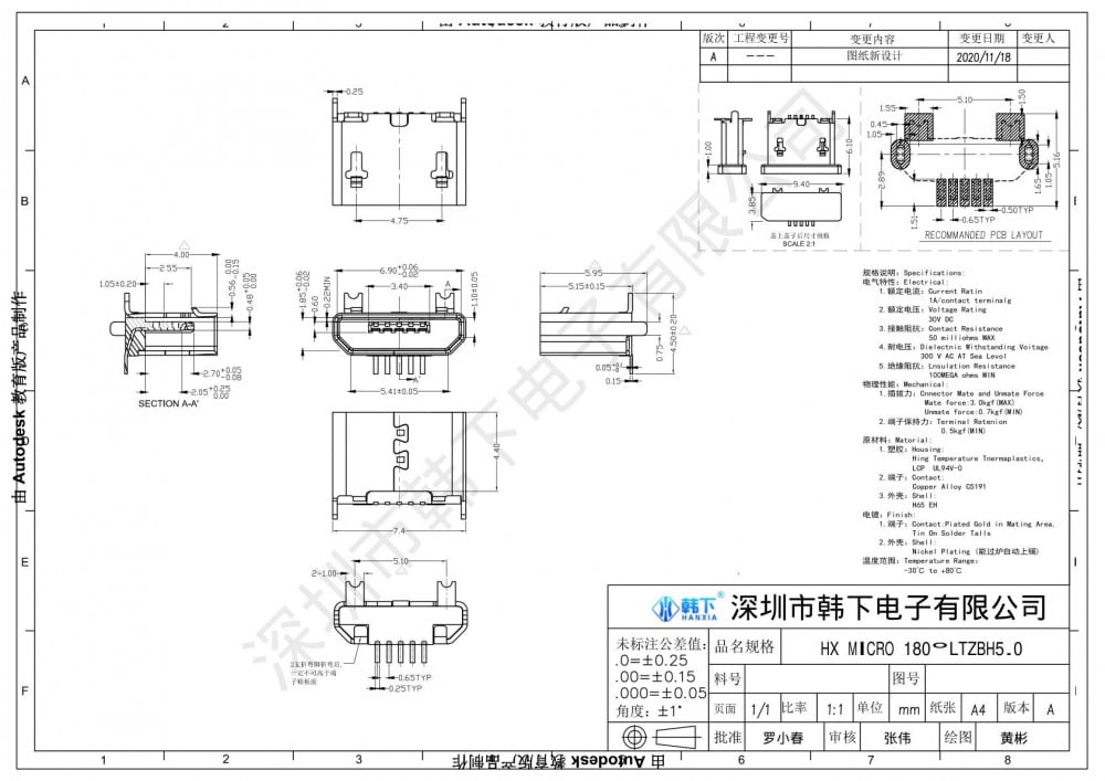 HX MICRO 180 LTZBH5.0 approval document page 1