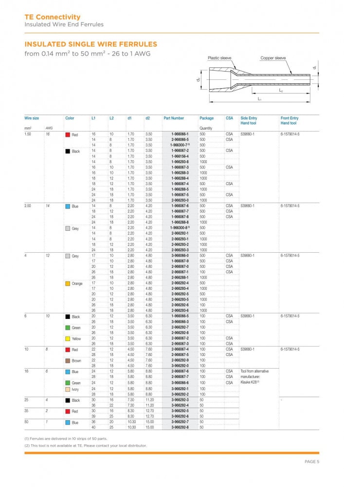 TE Connectivity wire end ferrules brochure page 5