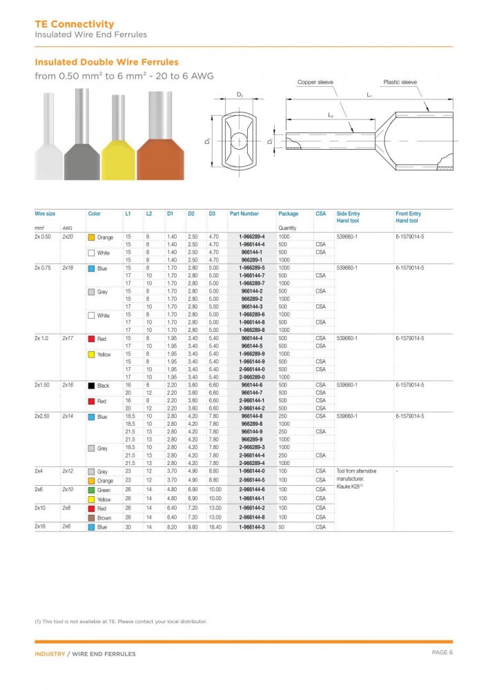 TE Connectivity wire end ferrules brochure page 6