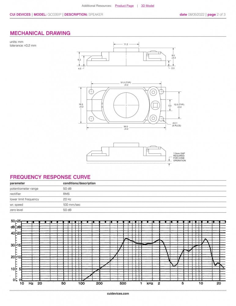 GC0351P datasheet page 2