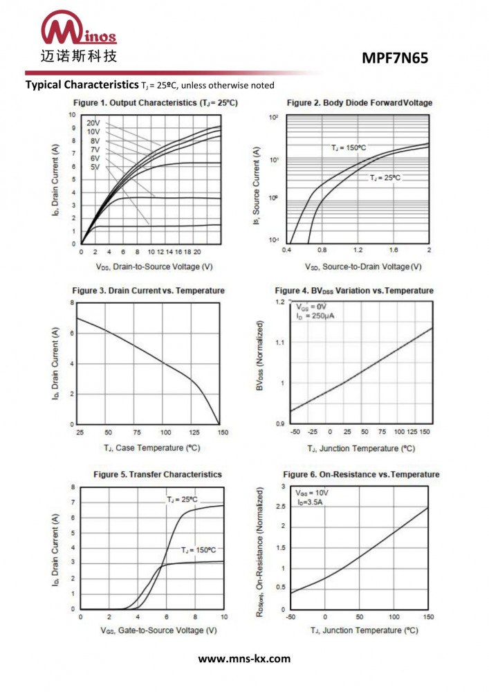 MPF7N65 datasheet page 3