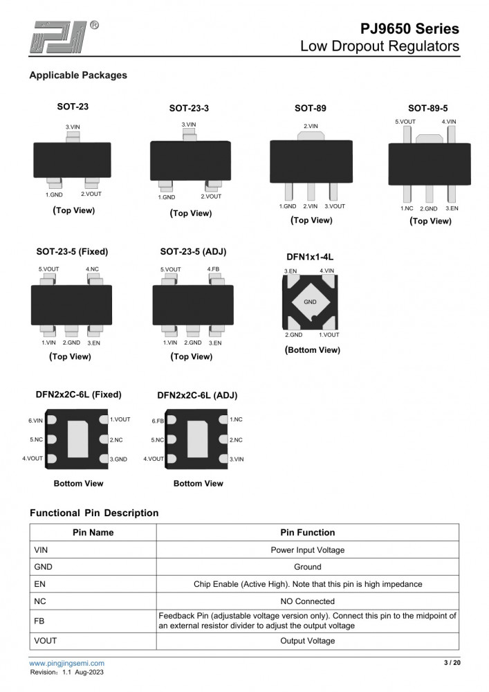 PJ9650 datasheet page 3