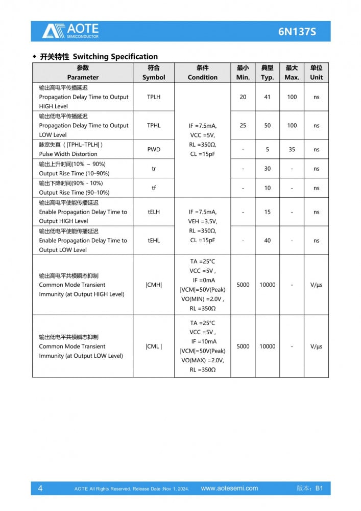 6N137S datasheet page 5