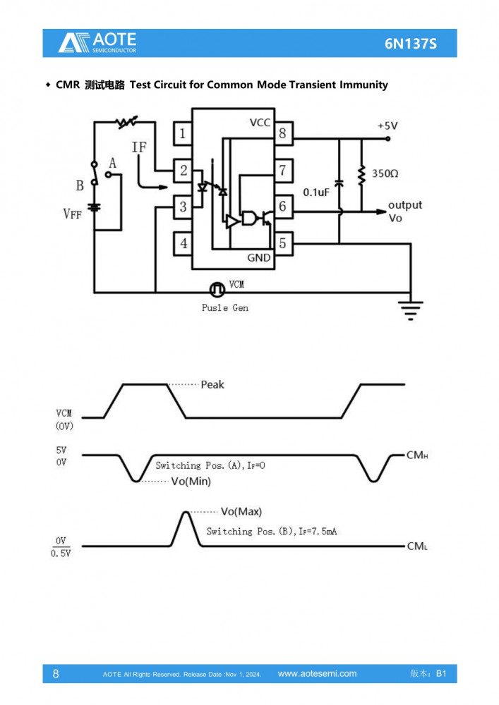 6N137S datasheet page 9