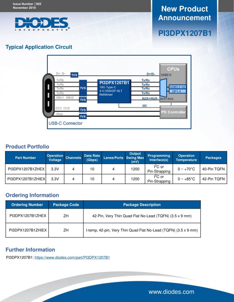 PI3DPX1207B1 technical document page 2
