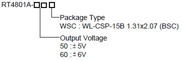 RT4801A - Dual Output LCD Bias for Smartphones and Tablets for sale