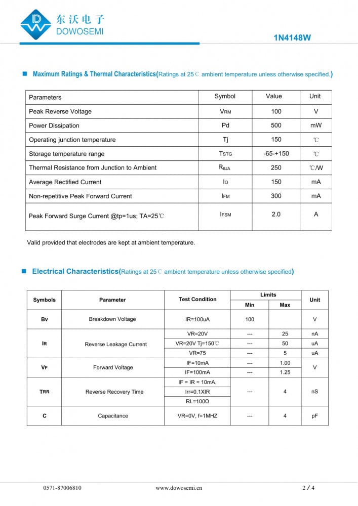 1N4148W datasheet page 2