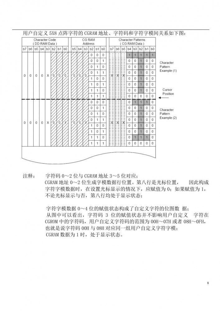 HS1602A-6Y datasheet page 10