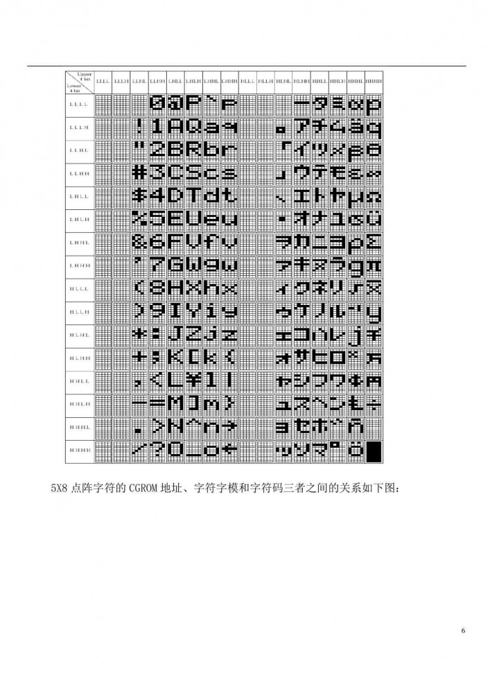 HS1602A-6Y datasheet page 8
