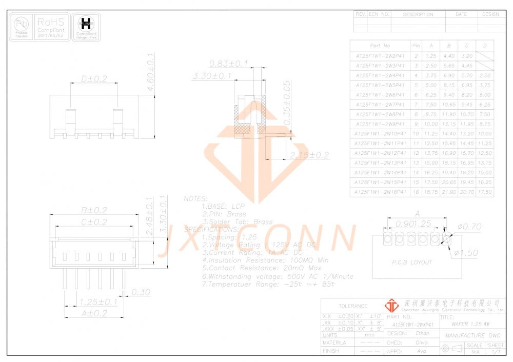 JXTCONN A125F1W1-2W8P41 technical drawing
