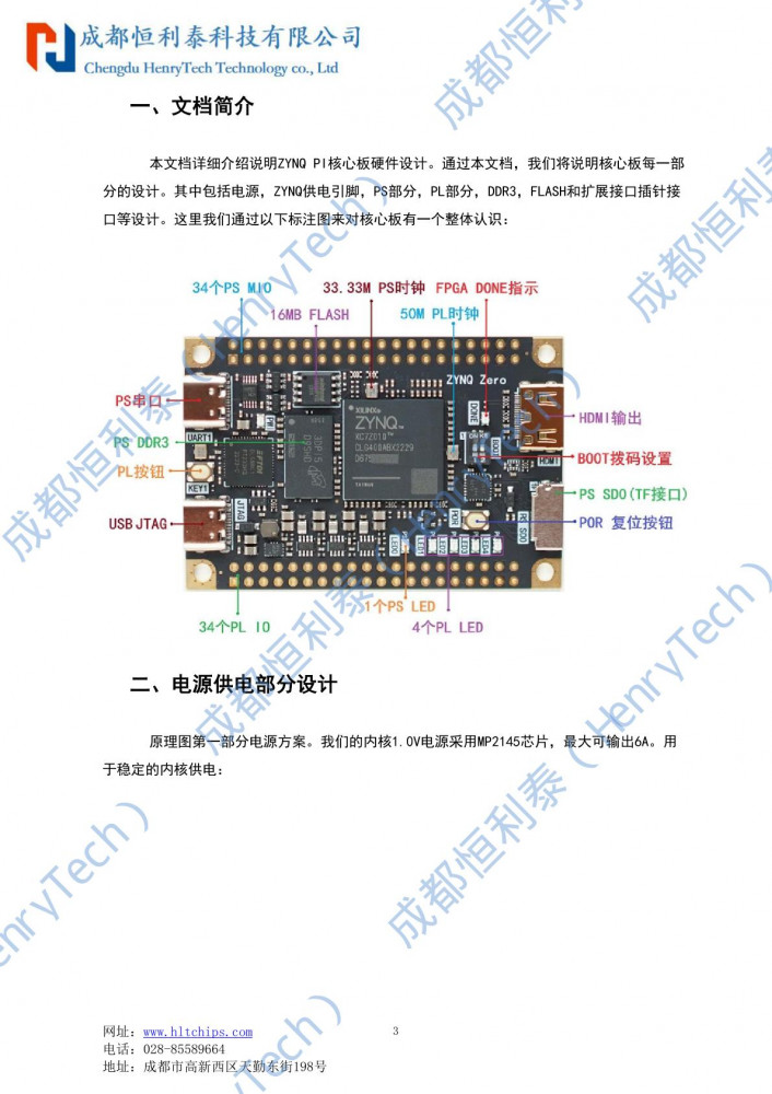 HLT-ZYNQ_ZERO manual page 3