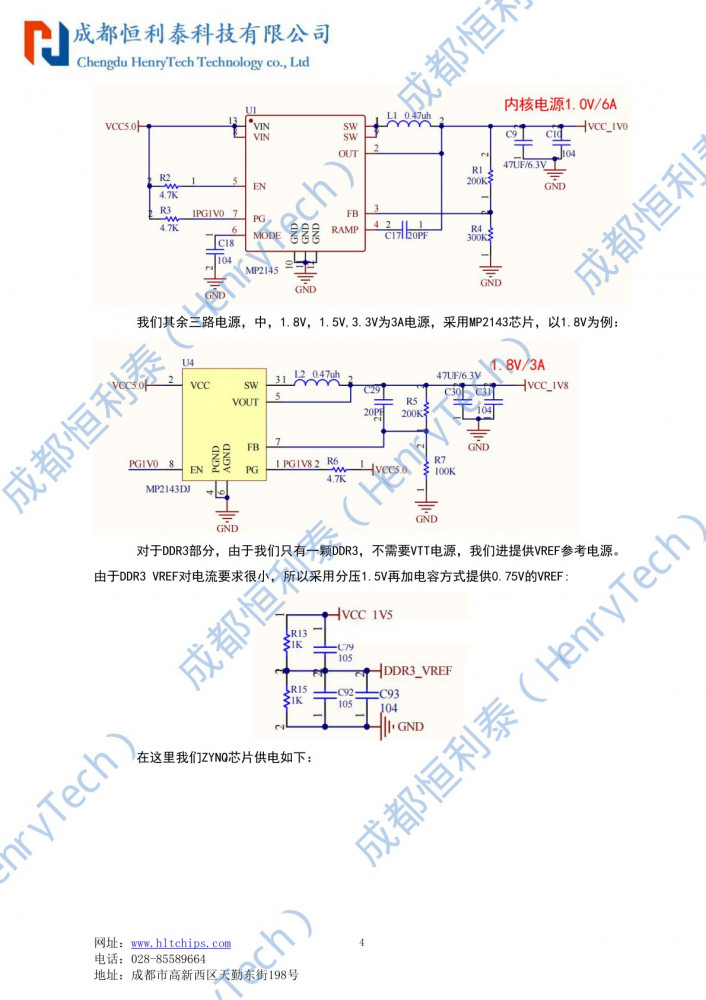 HLT-ZYNQ_ZERO manual page 4