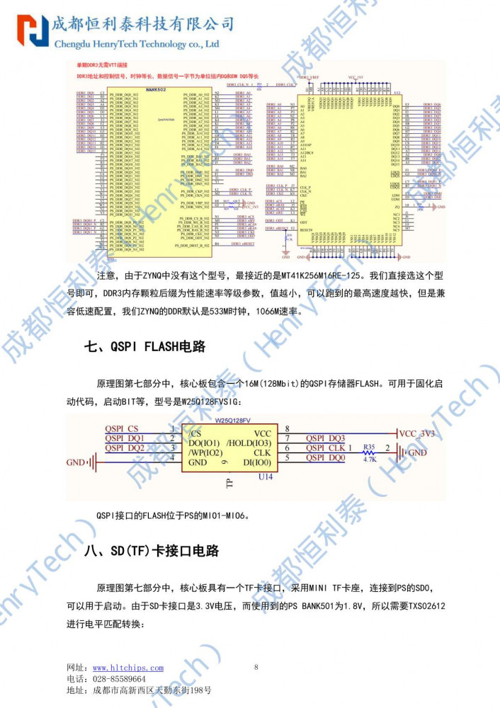 HLT-ZYNQ_ZERO manual page 8