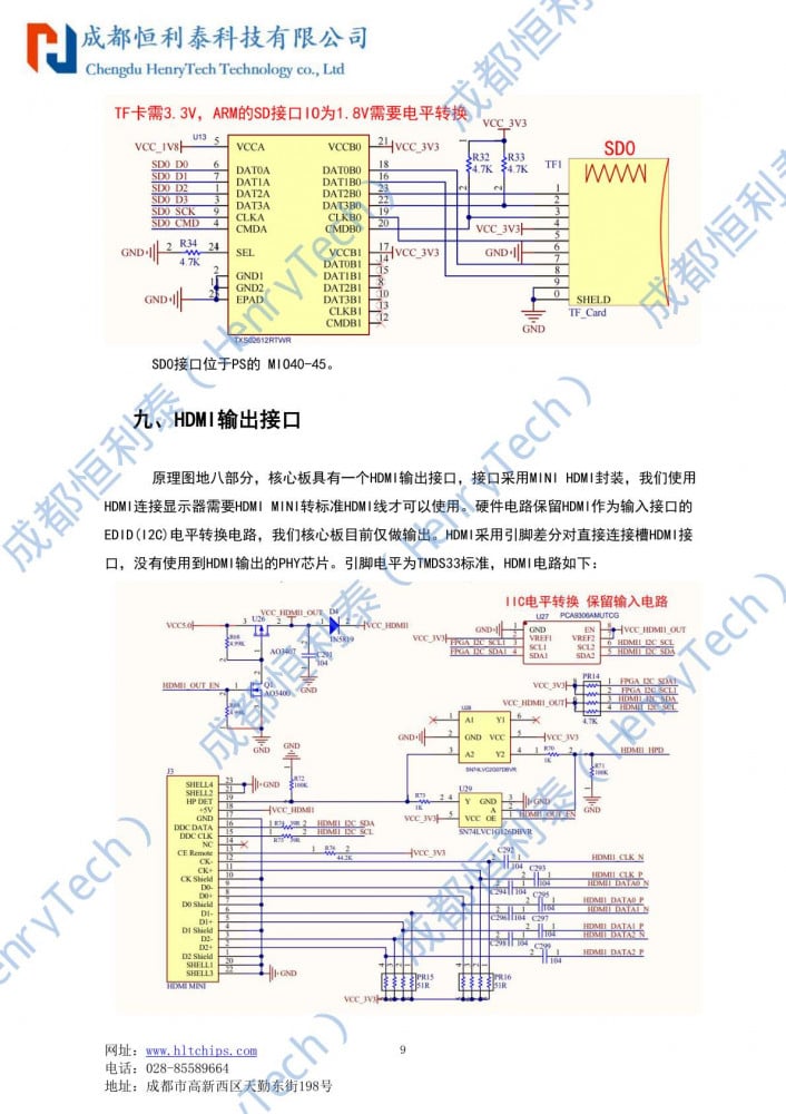 HLT-ZYNQ_ZERO manual page 9