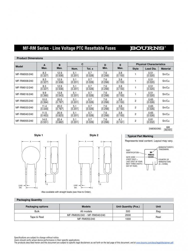 MF-RM Series datasheet page 3