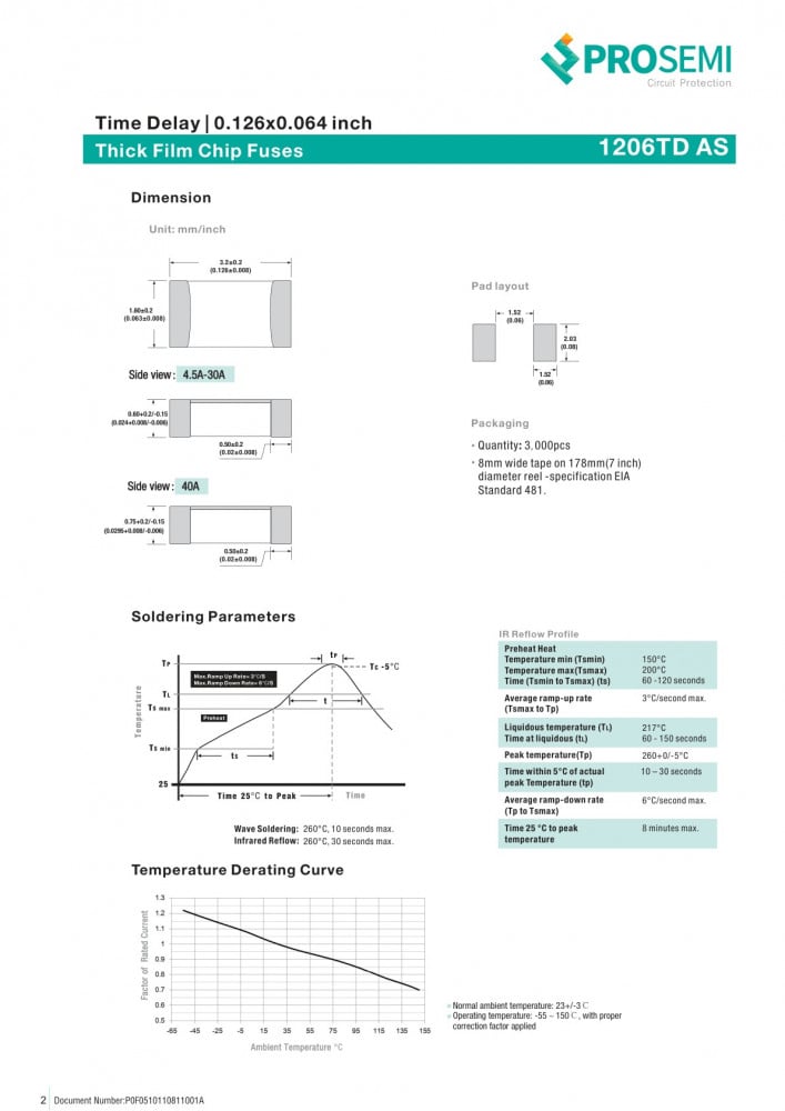 1206TD-8AS technical document page 2